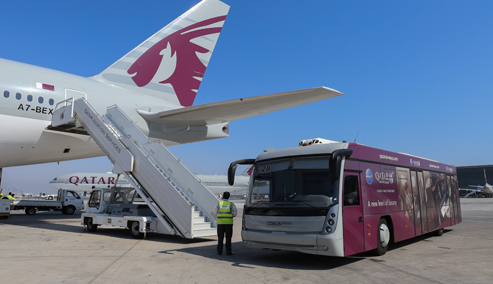 Ground Handling